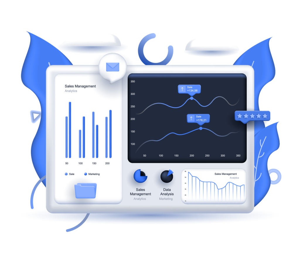 System Development And Execution Corpline® Dynamic Solutions
